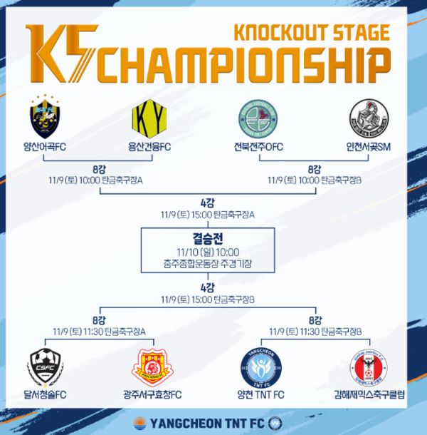 양천TNT FC, K5 챔피언십 8강 진출
