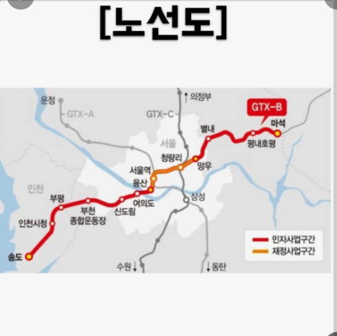 GTX-B 인천구간 5월 말 착공 전망